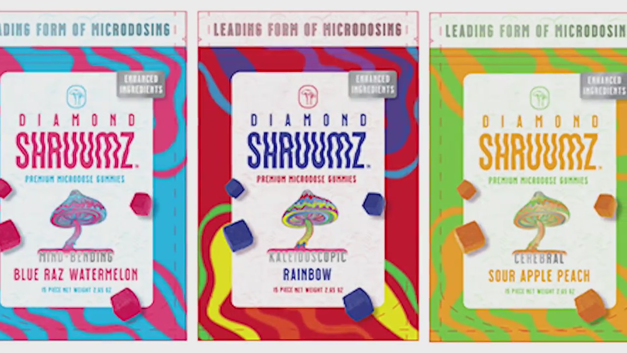 KY Poison Control Center urges caution amid recall of edibles ...