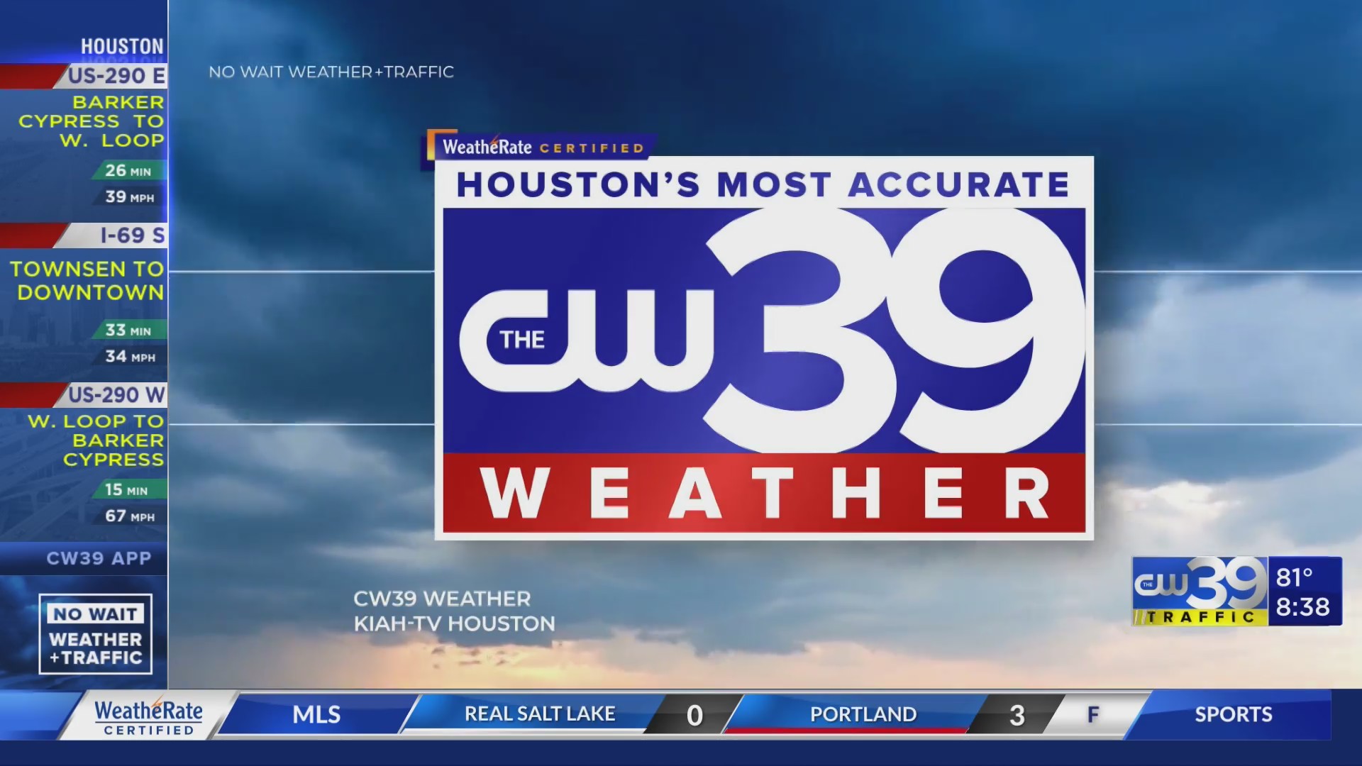 Futurecast | Meteorologist Carrigan Chauvin – CW39 Houston