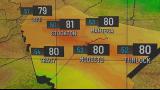 Sacramento Weather Hourly and 7 Day Forecast | FOX40