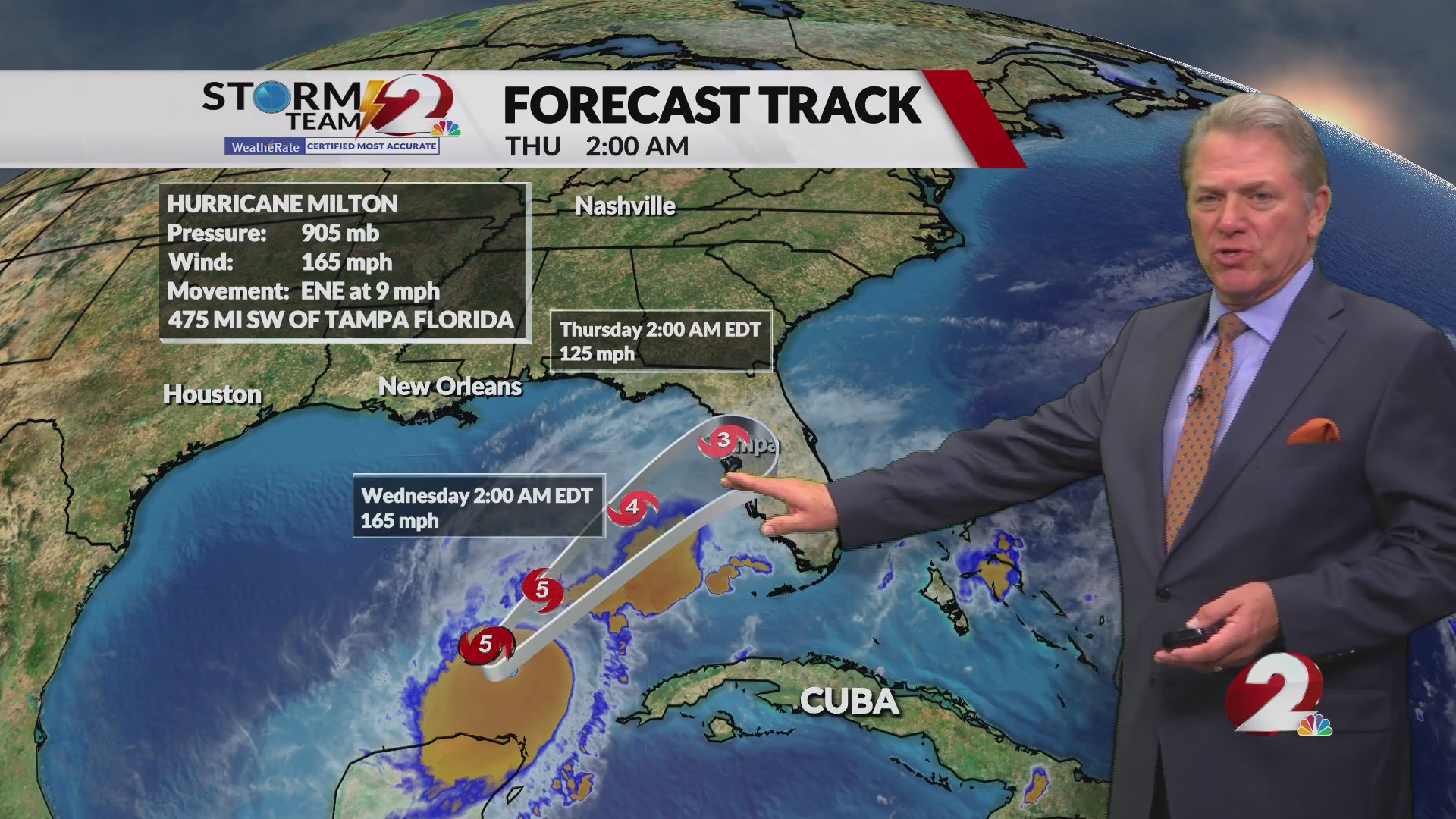 Today’s Miami Valley Forecast: 10/8/24 – WDTN.com