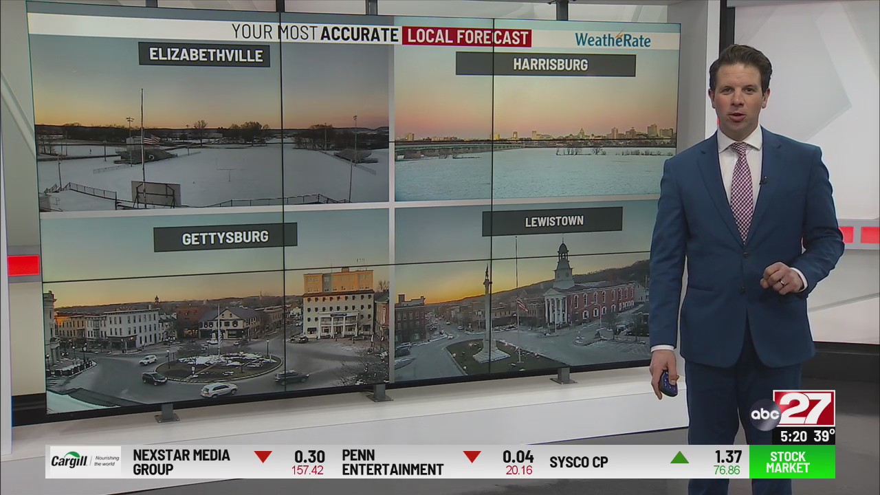 Eric’s Monday Evening Forecast – ABC27