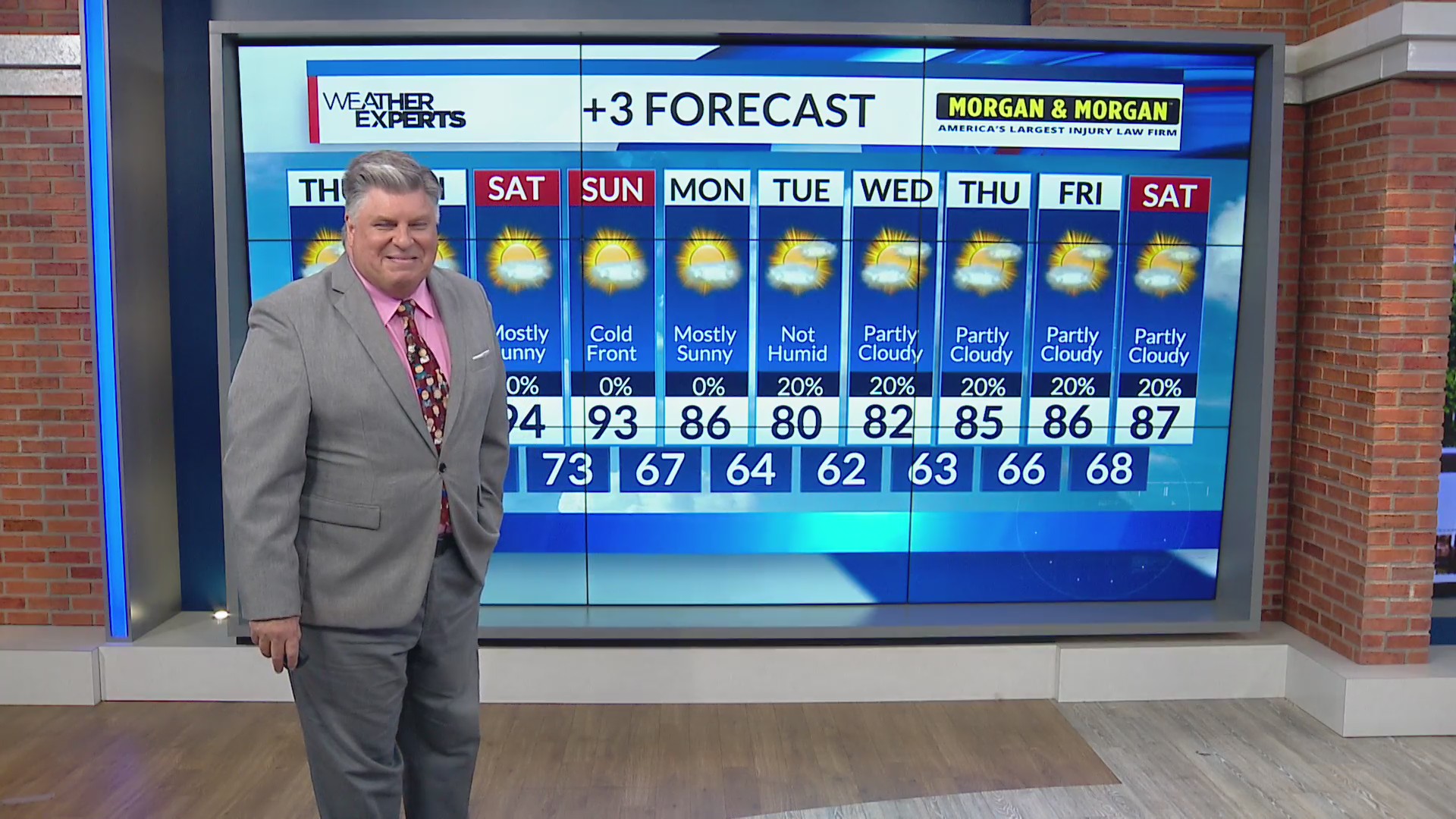 WREG Memphis Weather Thursday August 21st – WREG.com
