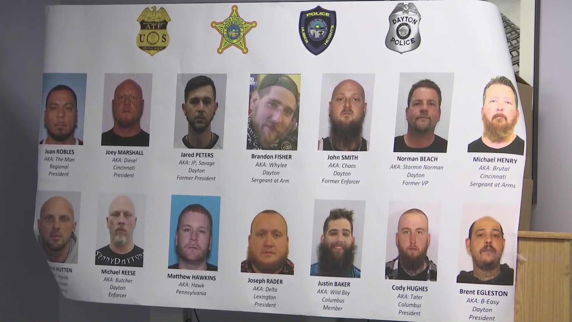 Authorities detail indictments of Thug Riders Motorcycle Club members ...