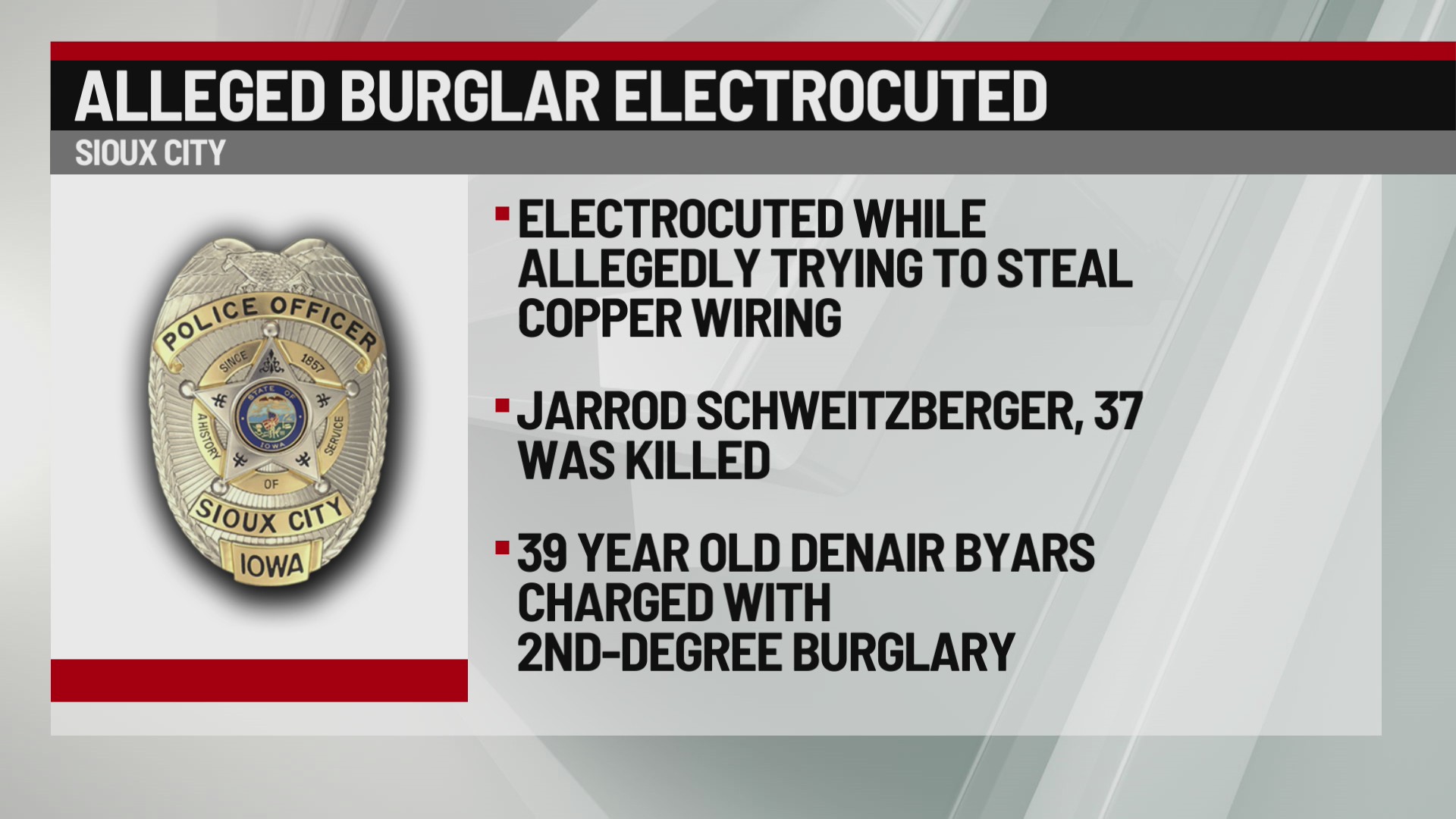 Court docs: Man killed attempting to steal copper wiring from Boys and ...