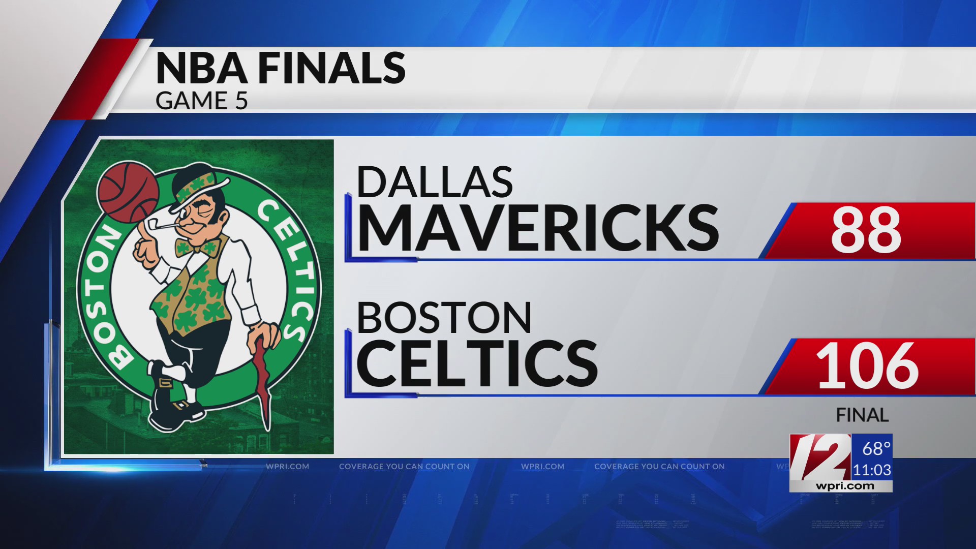 Celtics win 18th NBA championship – WPRI.com