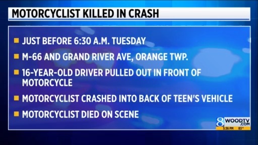 MSP: Motorcyclist dead in crash with teen driver – WOODTV.com