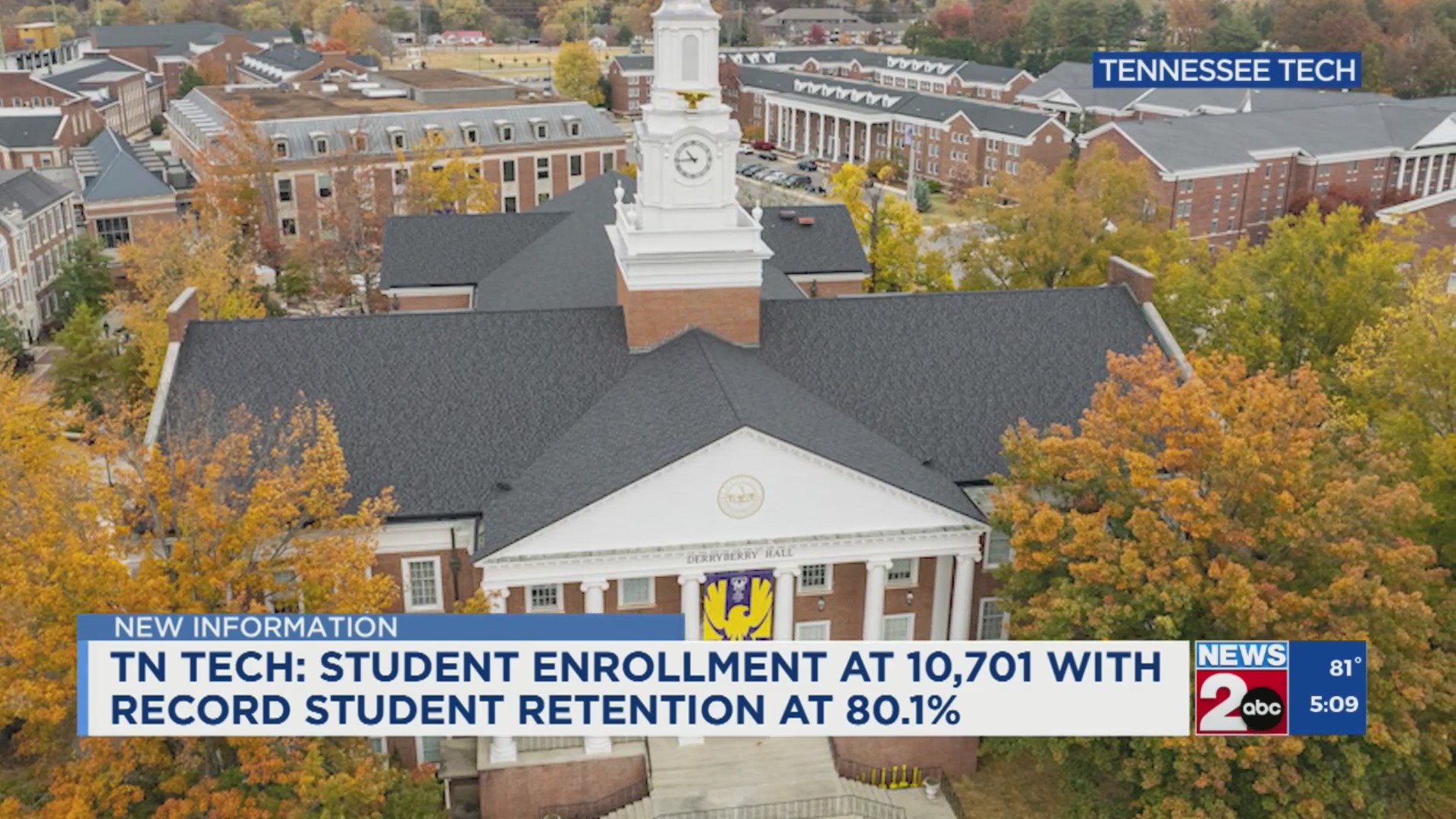 APSU, TTU see enrollment increases – WKRN News 2
