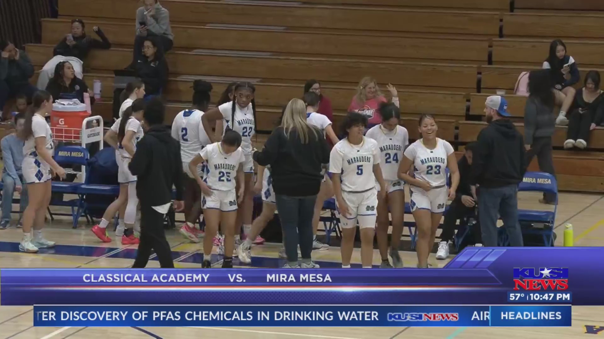 Girls basketball: Mira Mesa 51, Classical Academy 28 – FOX 5 San Diego ...