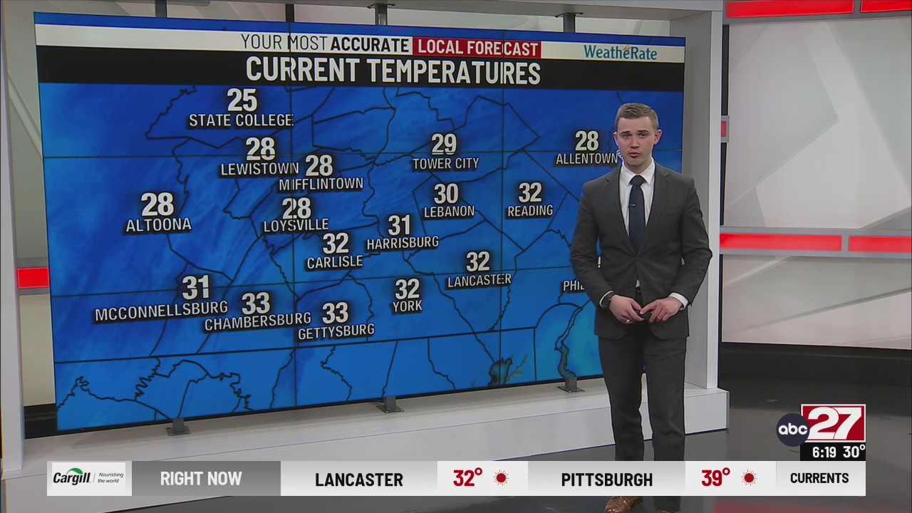 Jackson’s Sunday Evening Forecast – ABC27