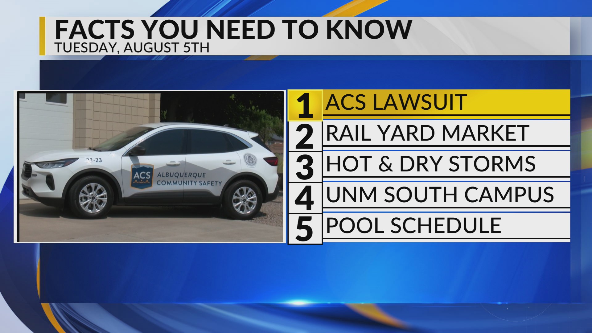 KRQE Newsfeed: ACS lawsuit, Rail Yard Market, Hot and dry, UNM sustainability project, City pool ...