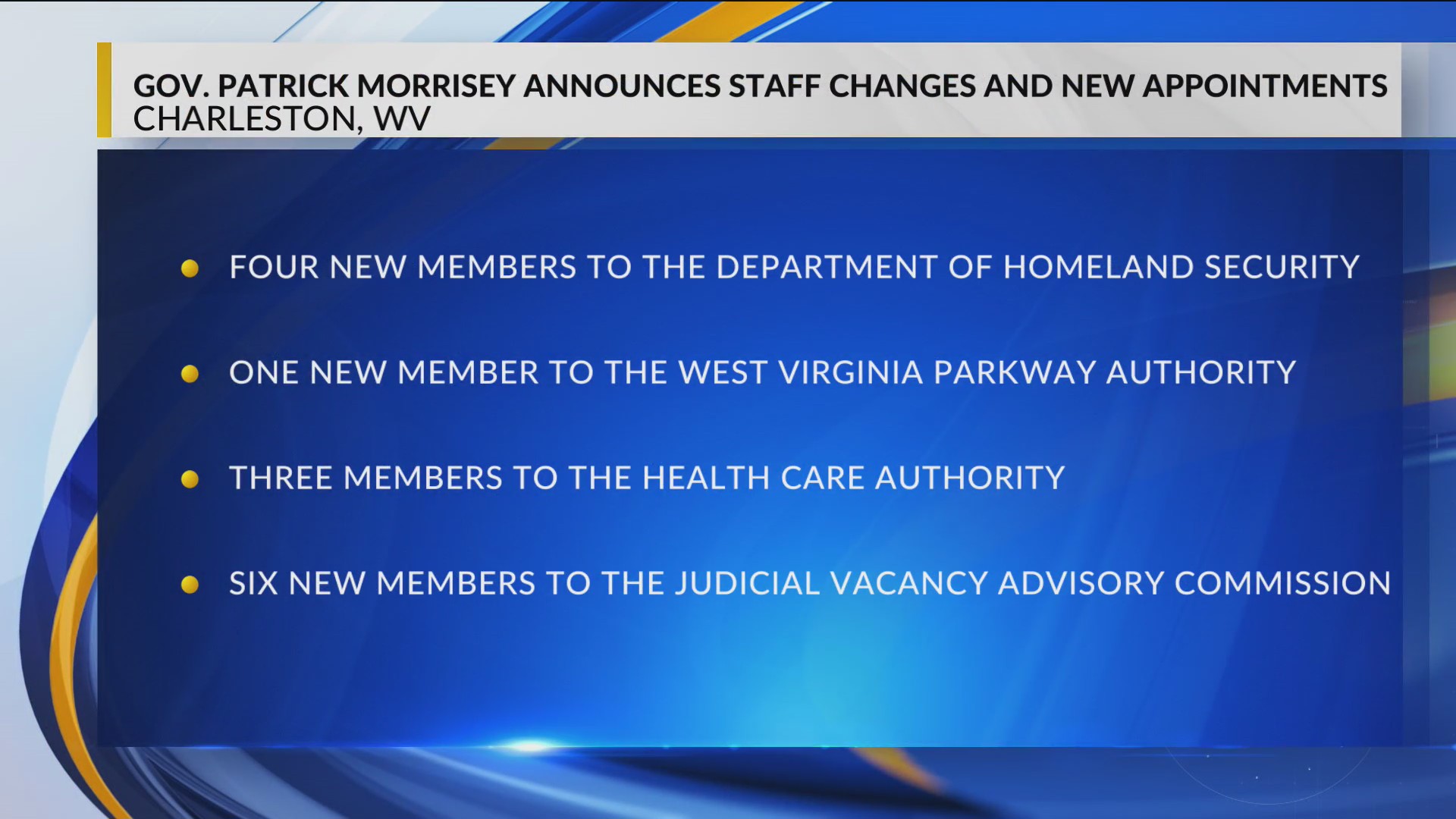 Governor Morrisey announces staff appointments – WOWK 13 News