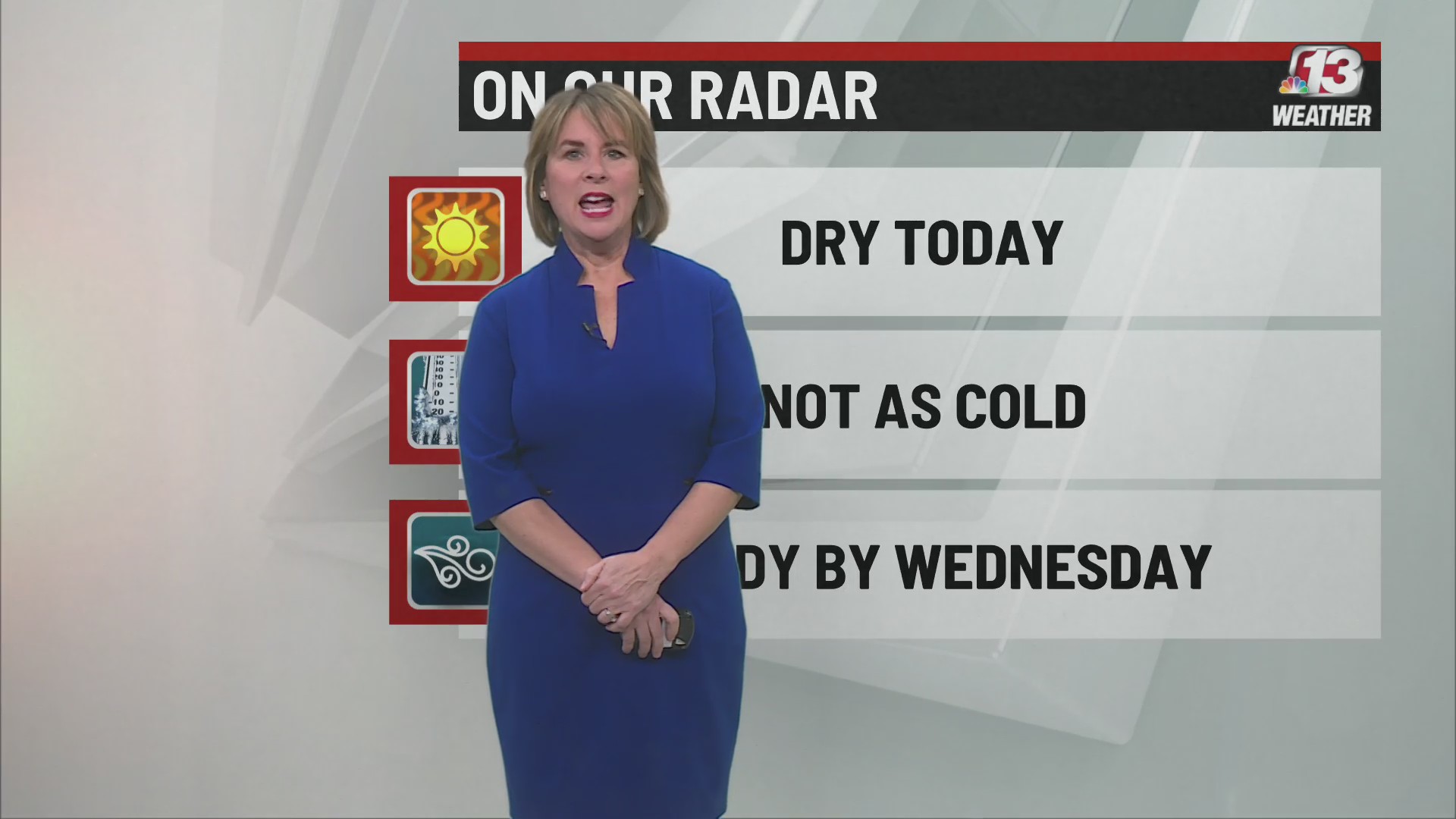 Tuesday Weather Update – who13.com
