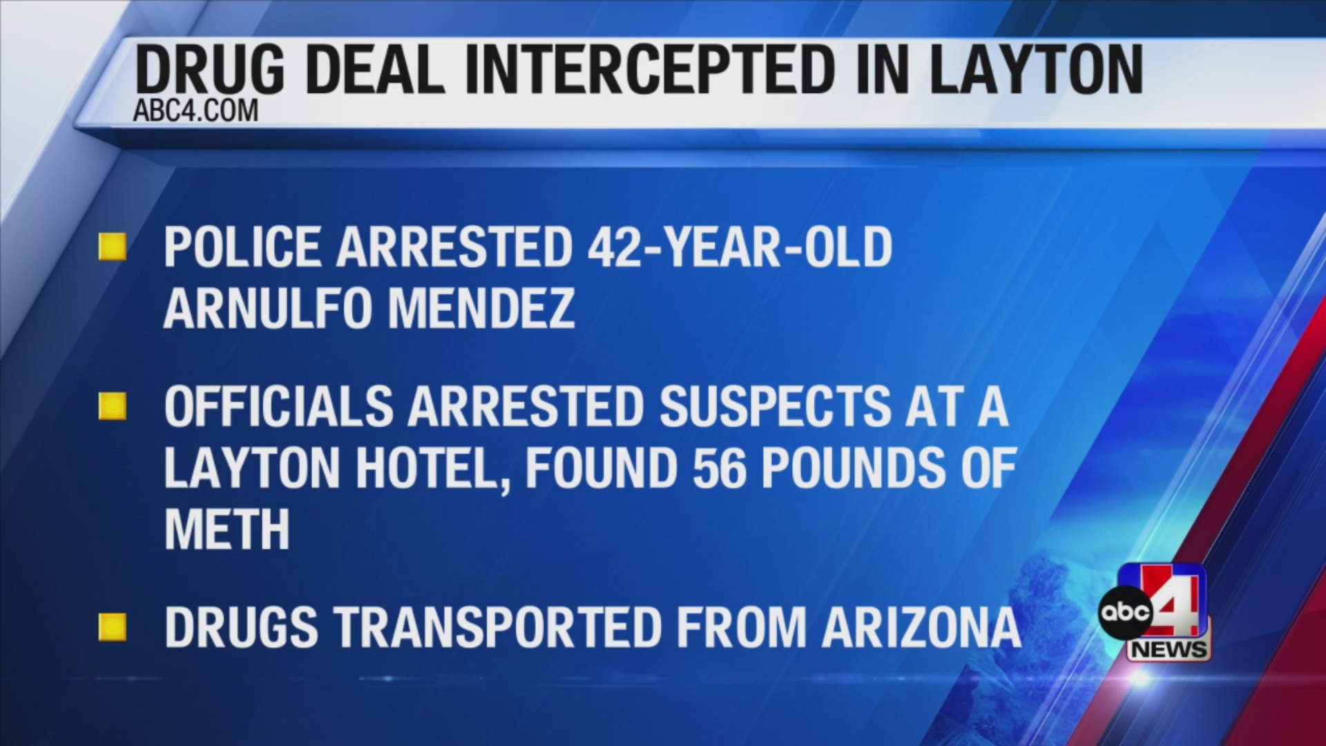 Man arrested with 56 pounds of meth at Layton hotel – ABC4 Utah