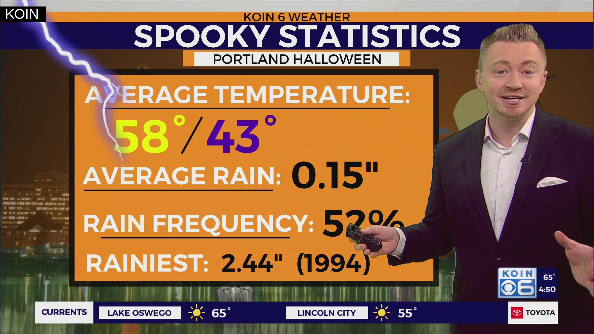 Spooky weather returns to Portland this weekend – KOIN.com