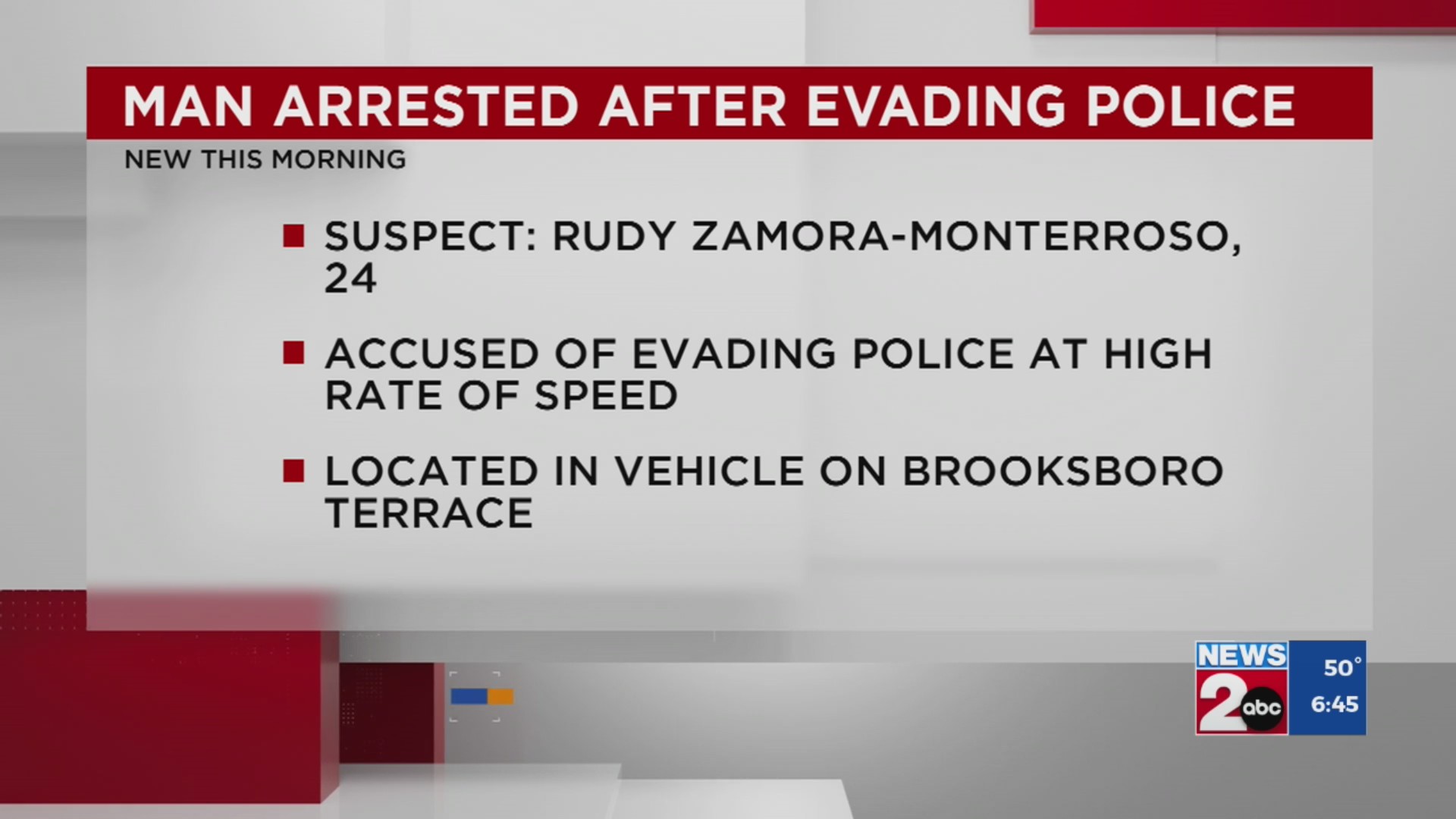 Driver charged with evading arrest in Nashville – WKRN News 2