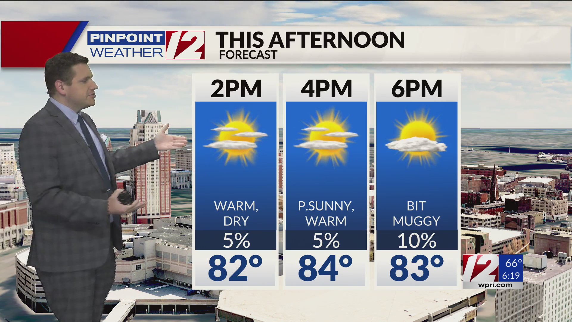 WPRI 12 Weather Forecast 7/20/24: Warm, Dry Weather This Weekend – WPRI.com