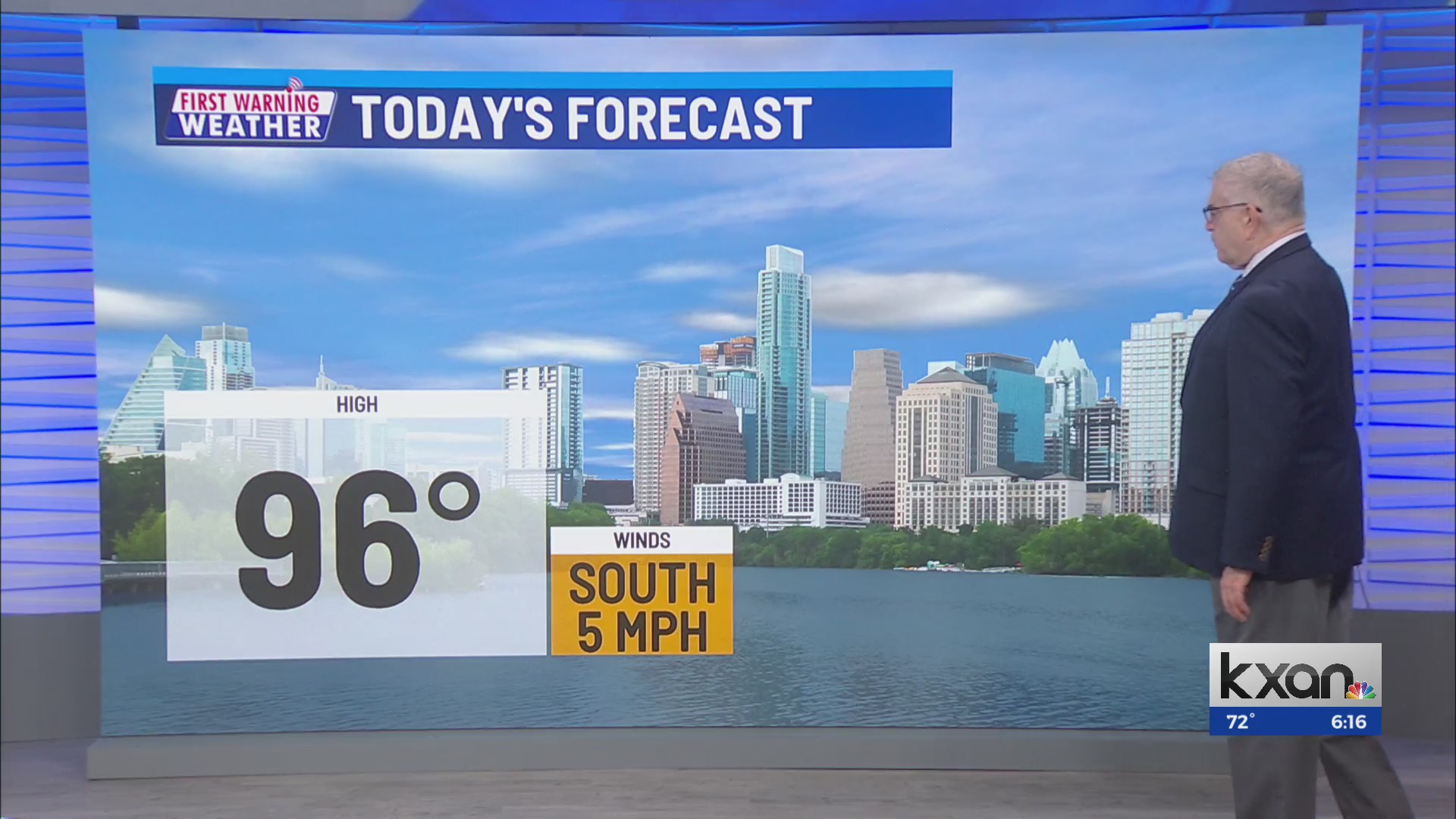 KXAN Early Sunday Morning First Warning Weather Forecast – KXAN Austin