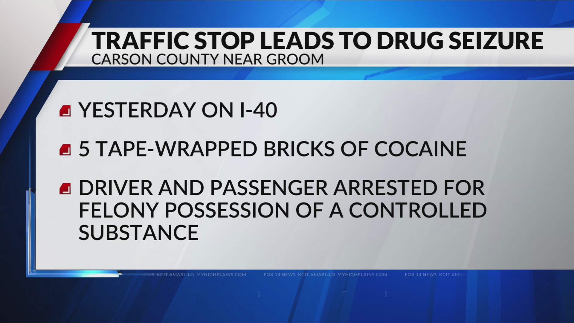 10 pounds of alleged cocaine seized in Carson County traffic stop ...