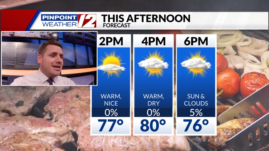 WPRI 12 Weather Now 6/2/24: Nice Weather Continues Today & Monday ...