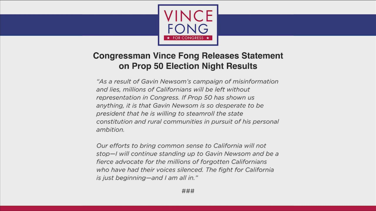 Congressman Vince Fong issues statement regarding Prop 50 pass – KGET ...