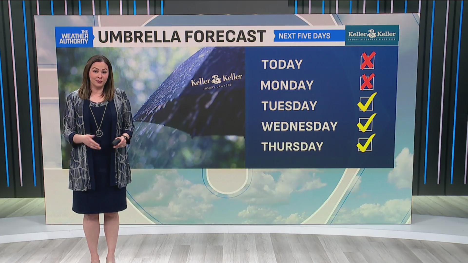 Beautiful end to the weekend; storm chances rise Tuesday – Fox 59