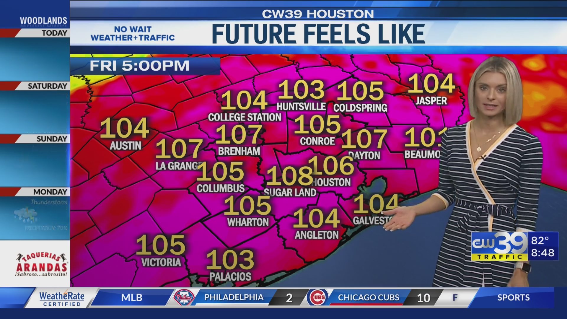 Carrigan’s futurecast and weekend forecast – CW39 Houston