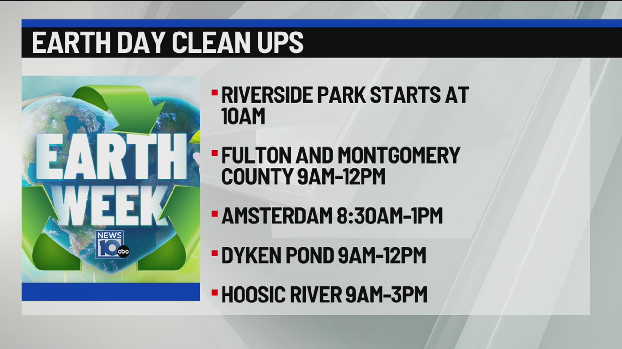 Capital Region Earth Day clean ups and events – NEWS10 ABC