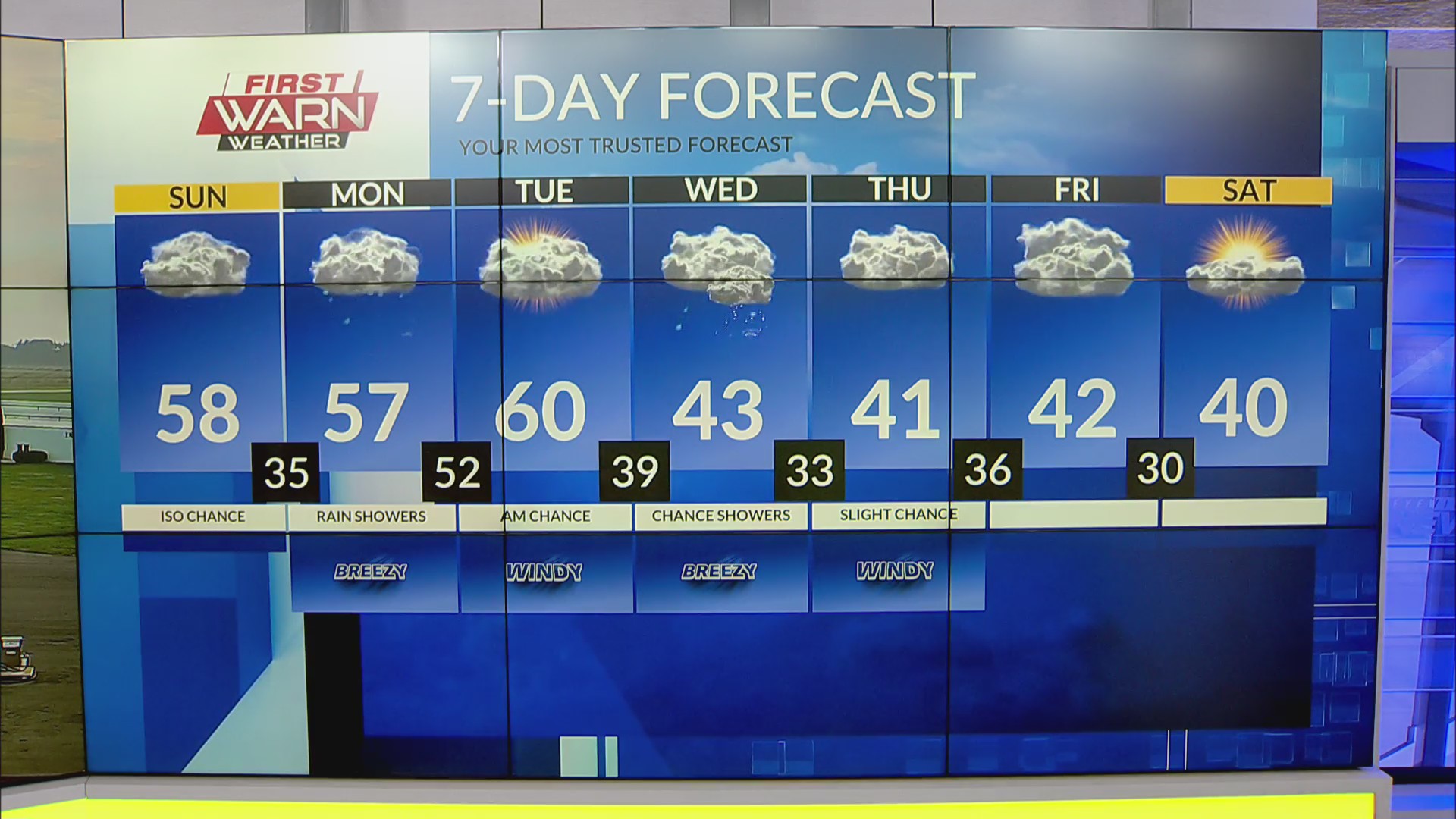 Sunday Morning First Warn Forecast – MyStateline | WTVO News, Weather ...