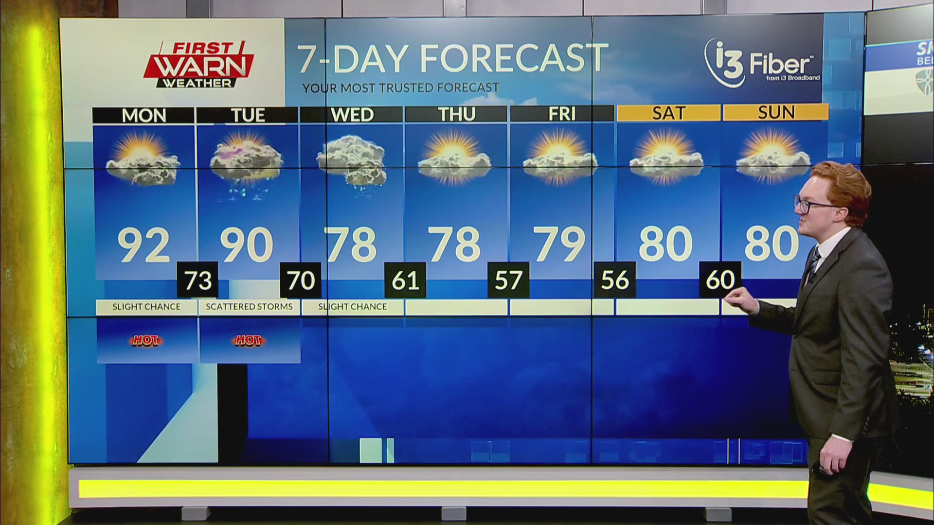 Sunday Night Weather Forecast (7/27/25) – MyStateline | WTVO WQRF News ...