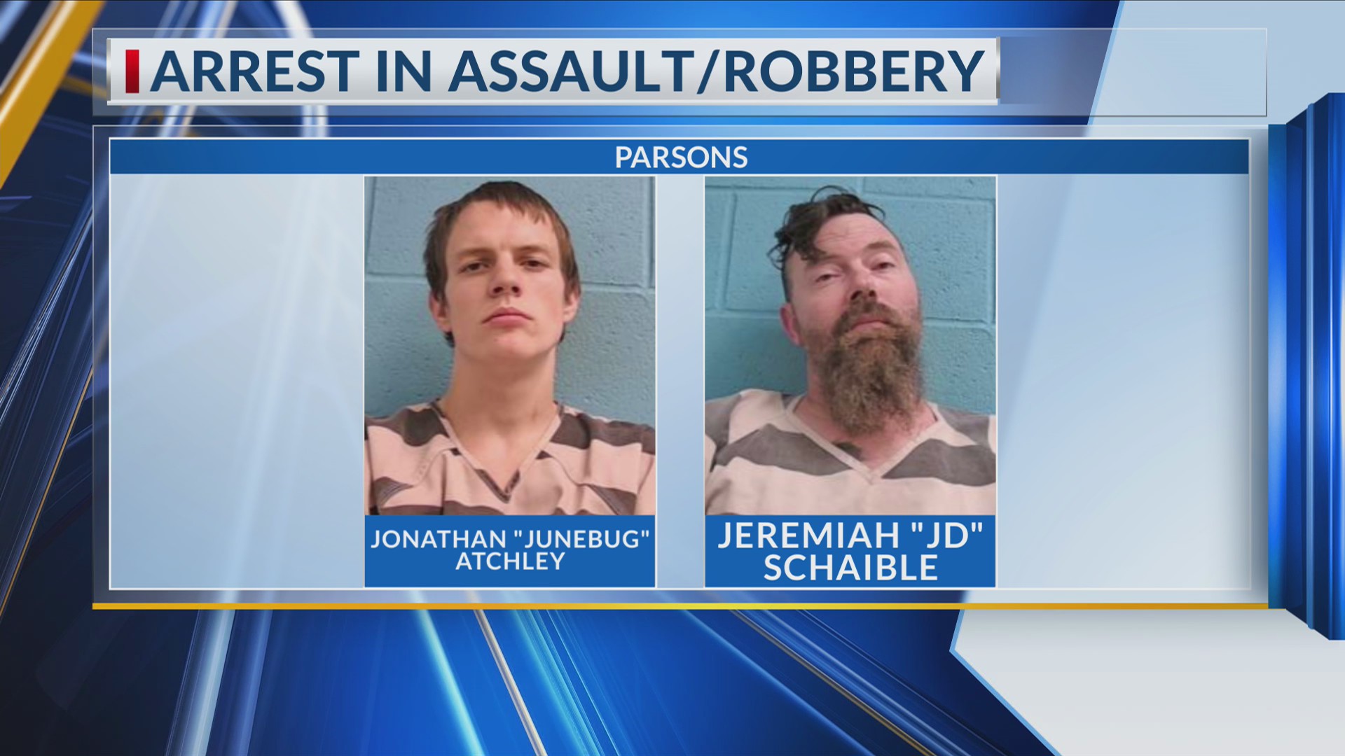 Parsons police arrest two on robbery, battery, kidnapping charges ...
