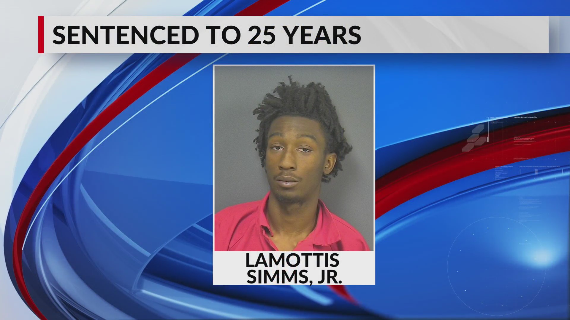 Memphis man sentenced to 25 years for DeSoto County crime spree – WREG.com