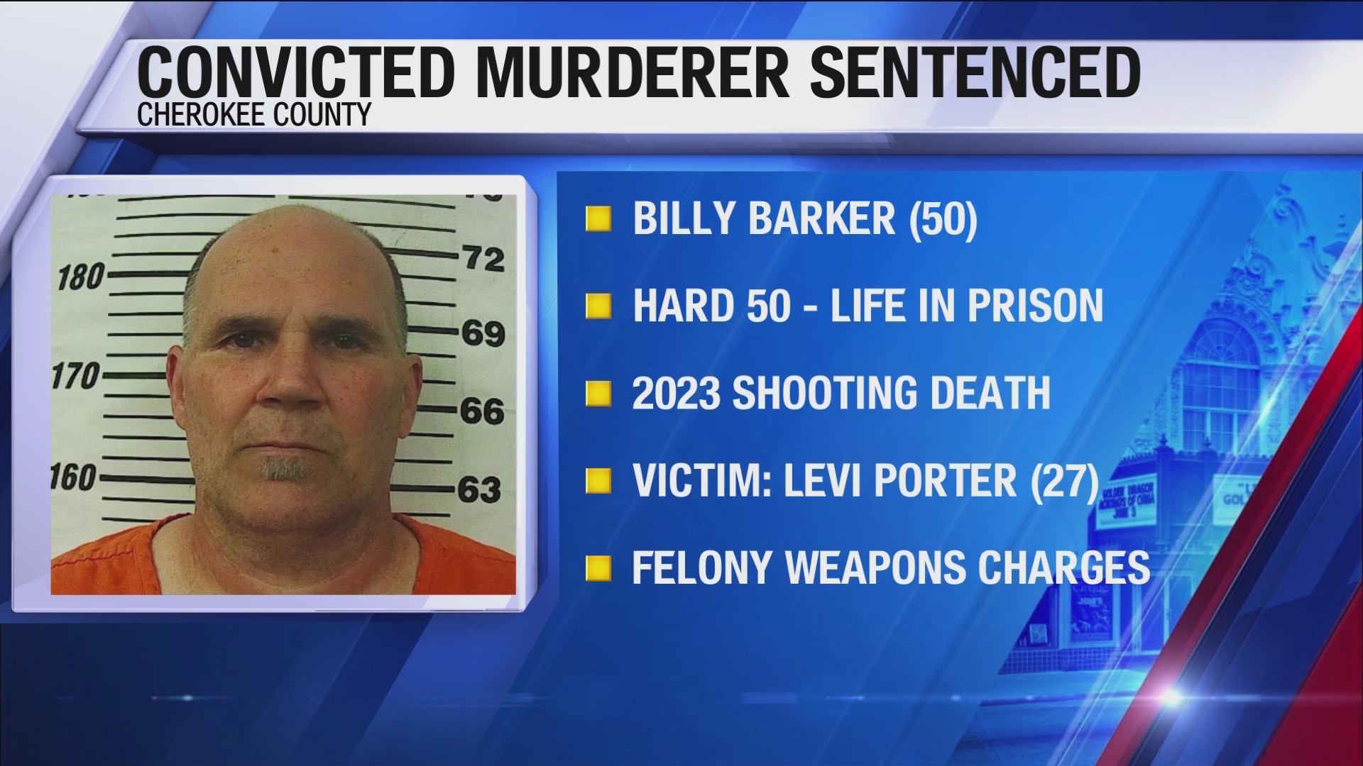 Billy Barker sentenced to life in prison for murder of Levi Porter ...