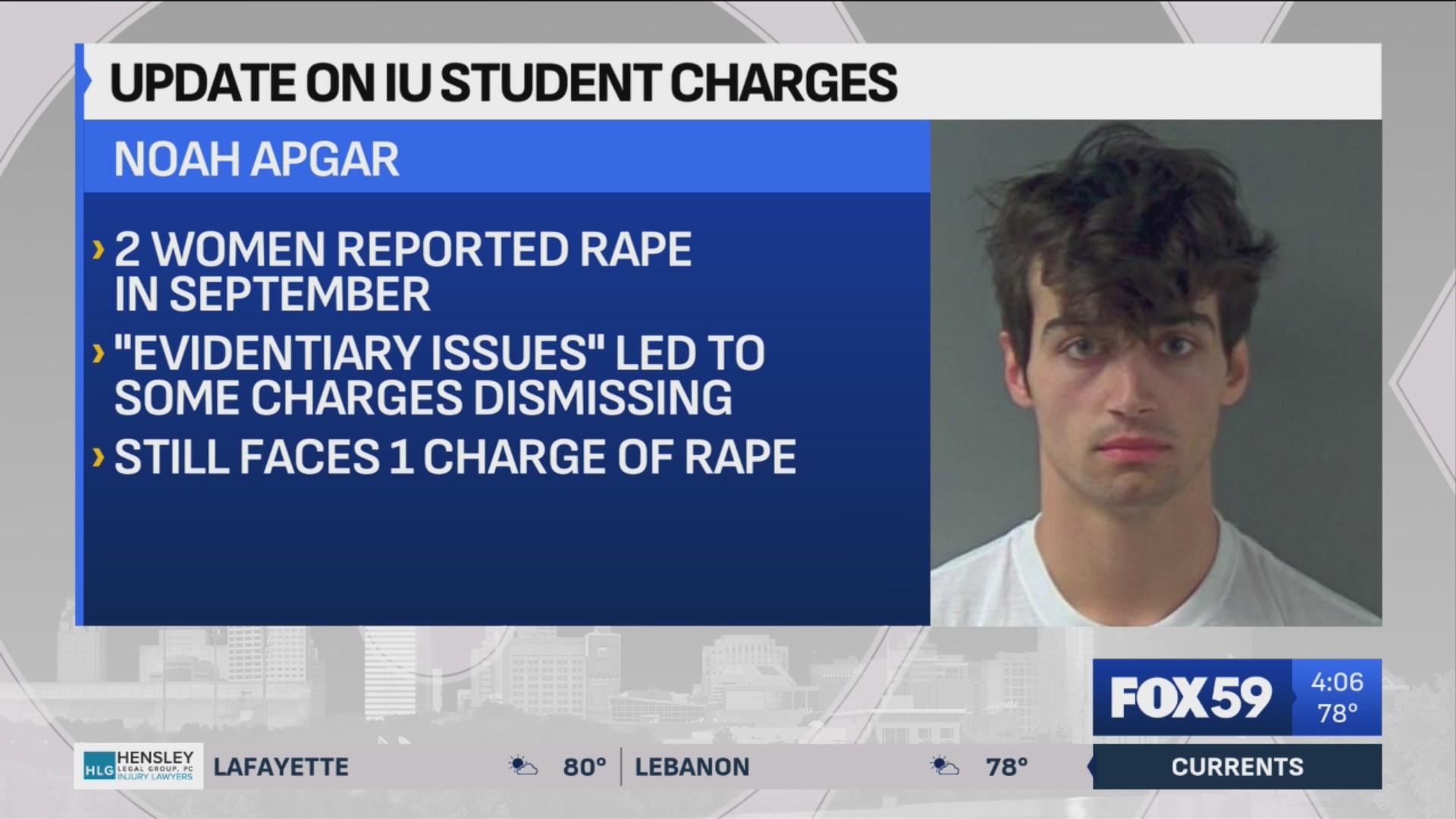 Judge dismisses 6 of 7 charges against IU student accused of rape – Fox 59