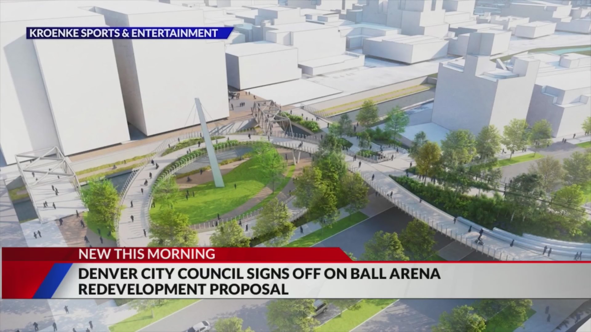 City council approves Ball Arena redevelopment plan – FOX31 Denver