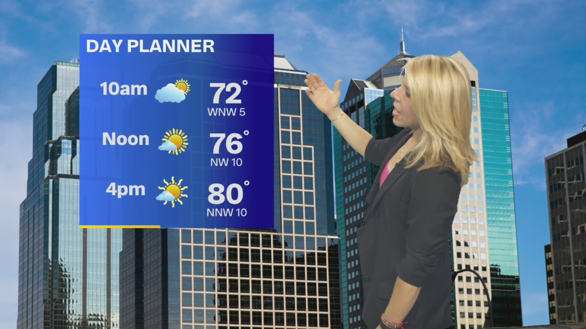 Tuesday morning forecast – FOX 4 Kansas City WDAF-TV | News, Weather ...