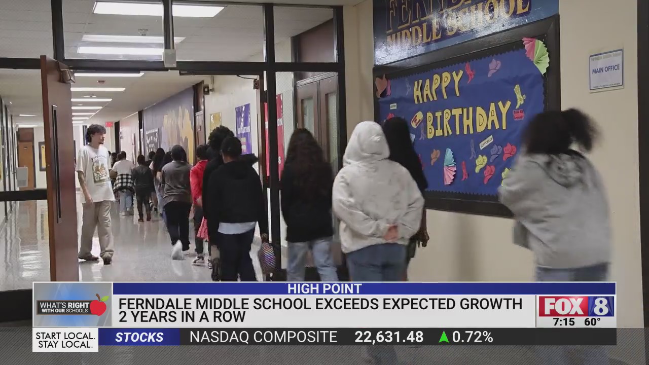 High Point middle school practicing opportunity culture – FOX8 WGHP