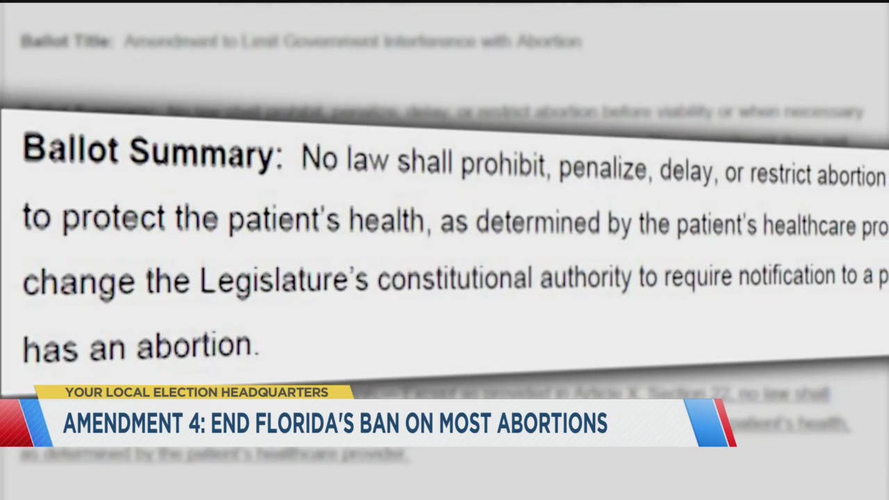Amendment 4 could end state ban on most abortions – WFLA