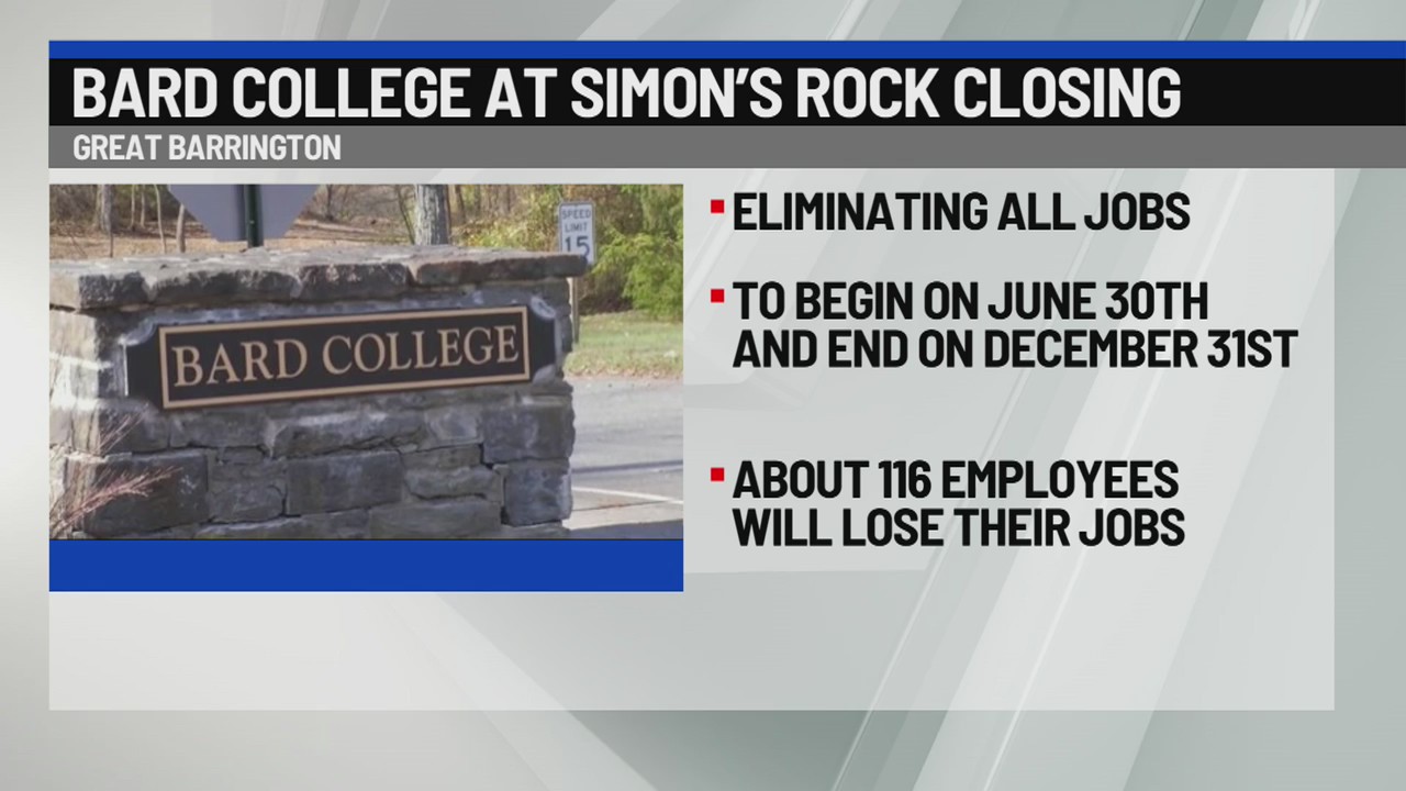 Bard College at Simon’s Rock to close – NEWS10 ABC
