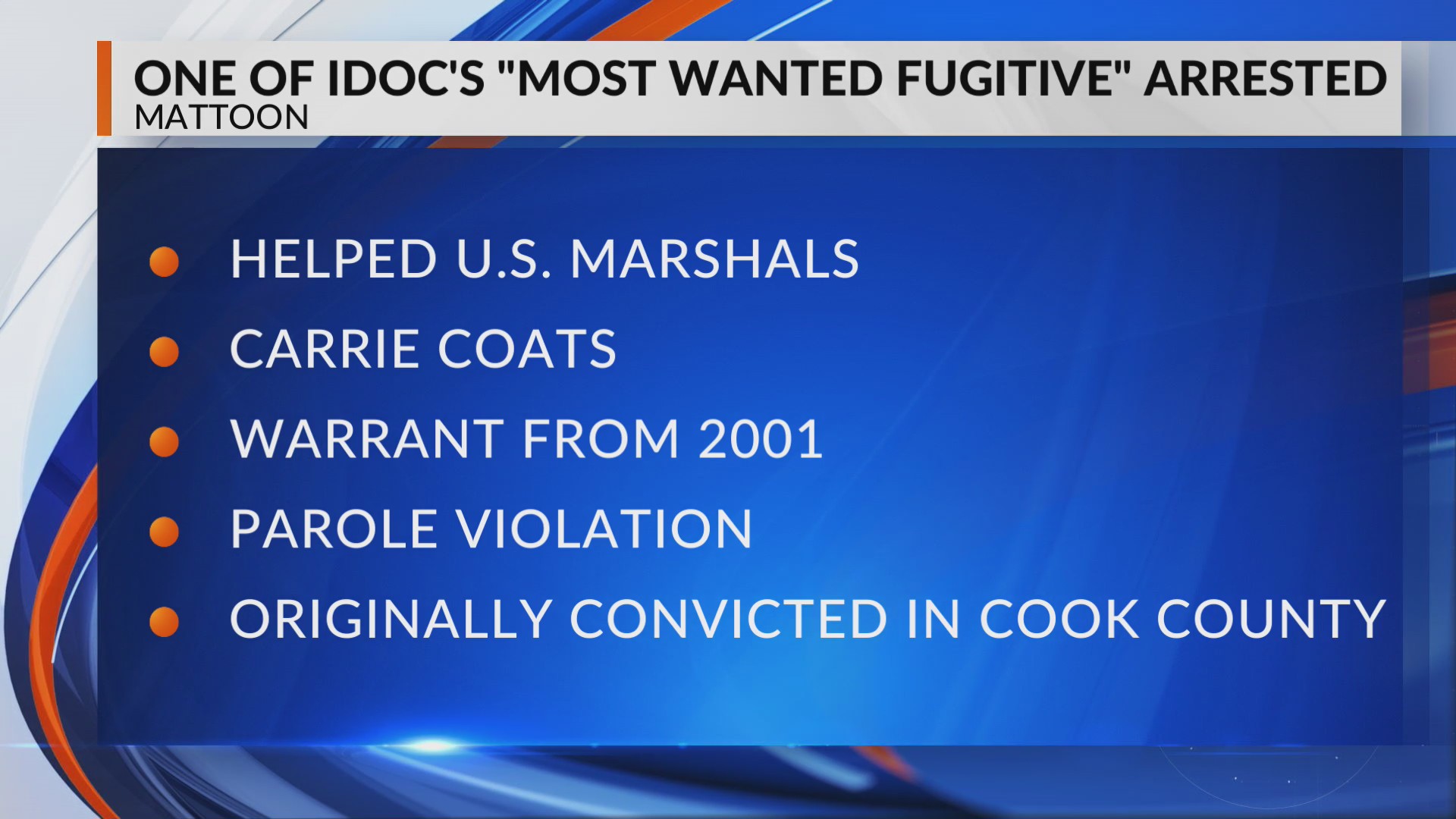 Mattoon Police assist in arrest of one of the ‘Most Wanted Fugitives ...