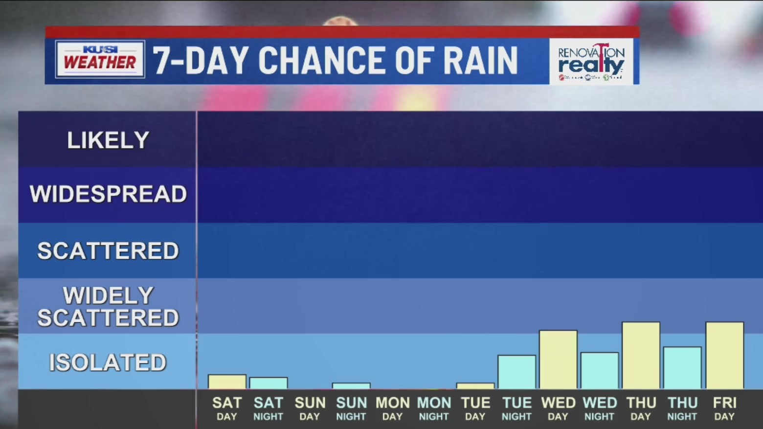 Isolated showers possible in San Diego County: this is when – FOX 5 San ...