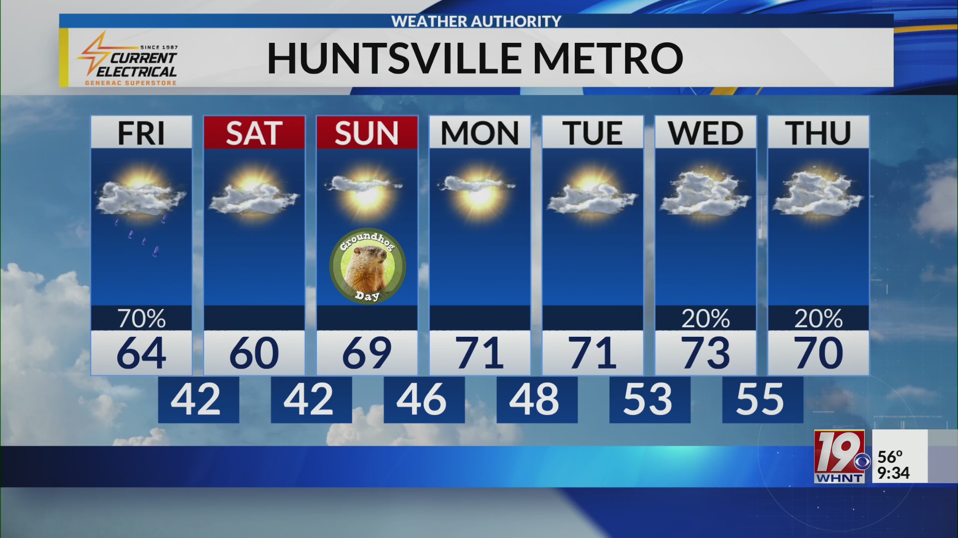 Mr. Sand Mountain Sam | January 31, 2025 – WHNT.com