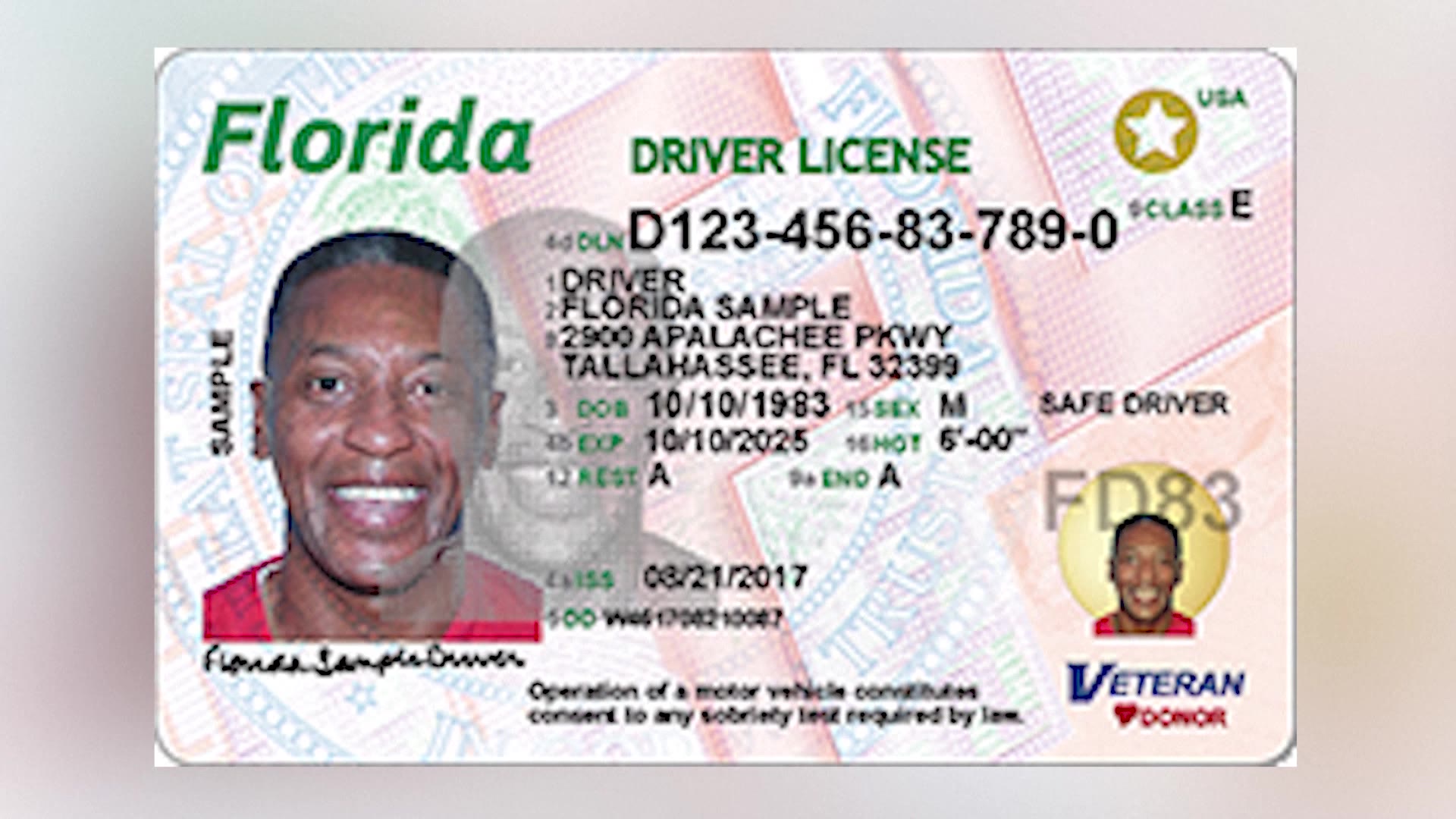New changes coming to Fl drivers licenses – WFLA