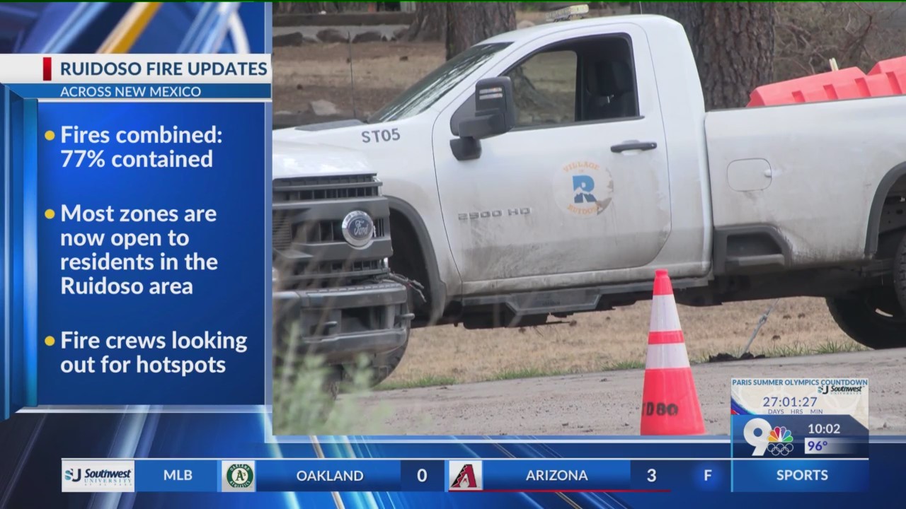 Ruidoso fires now 77% contained; hazards persist – KTSM 9 News