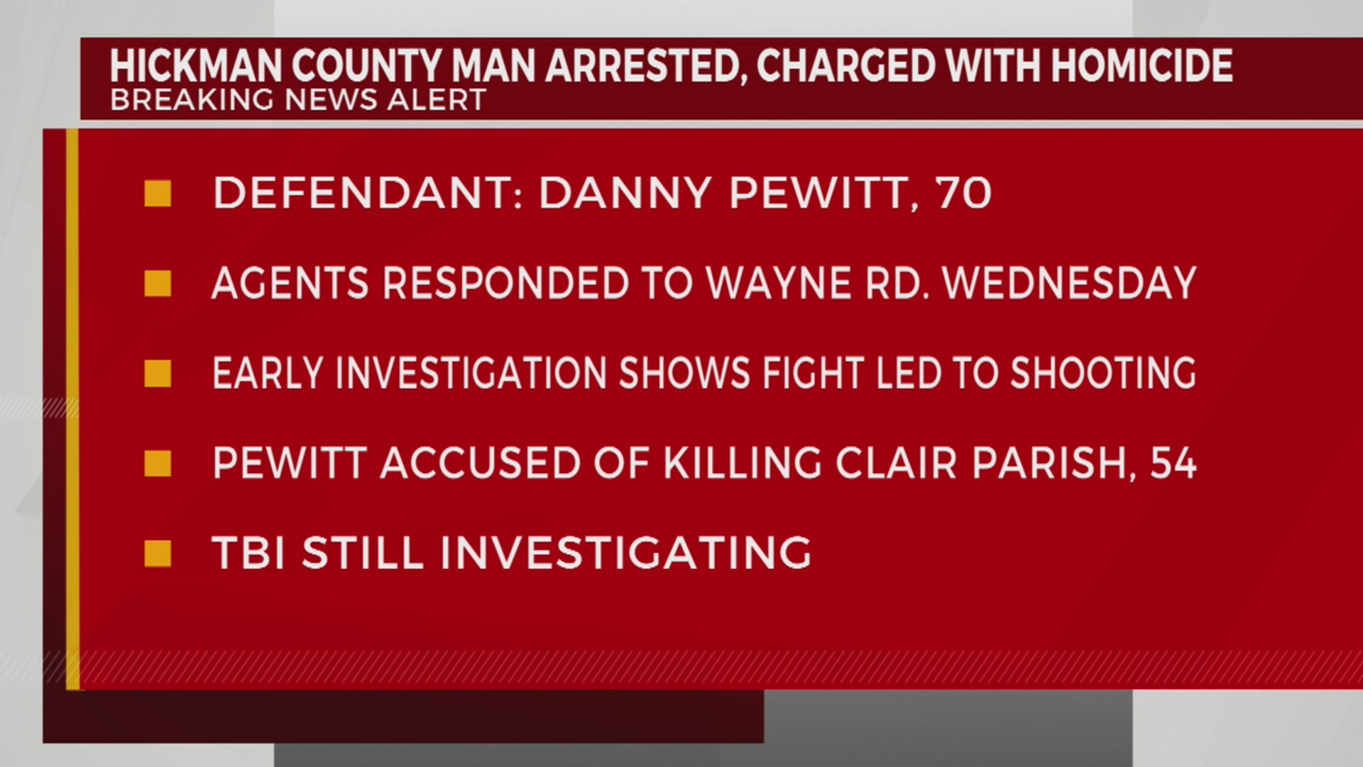 Passerby shot, killed during altercation in Hickman County – WKRN News 2