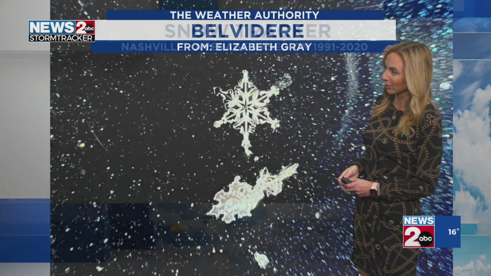 February 20 Overnight Forecast – WKRN News 2