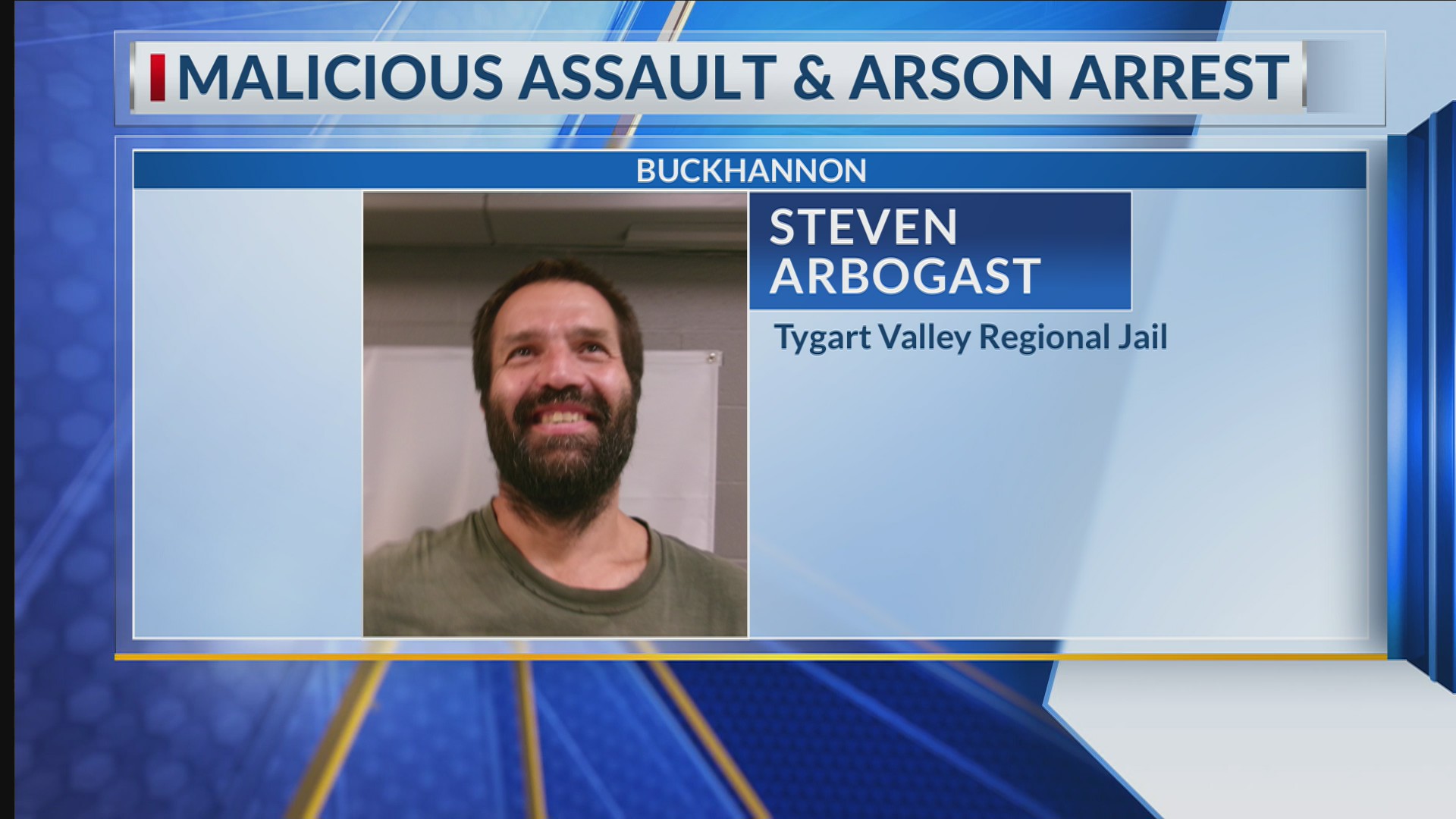 Steven Arbogast charged with malicious assault and arson – WBOY.com