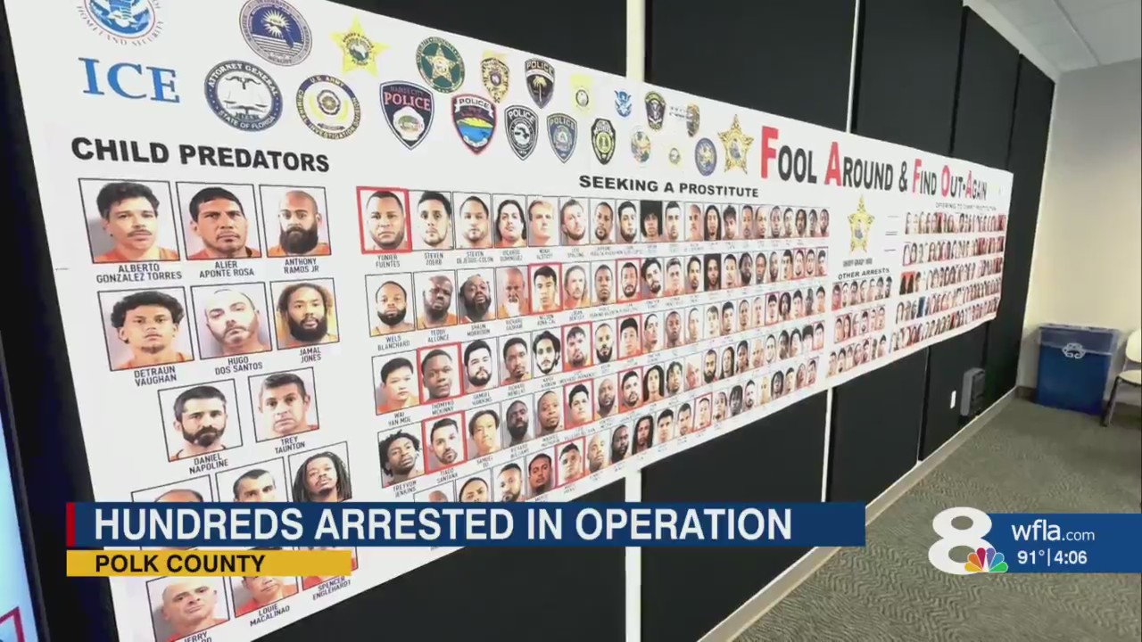“Fool Around and Find Out- Again” operation leads to 246 arrests – WFLA