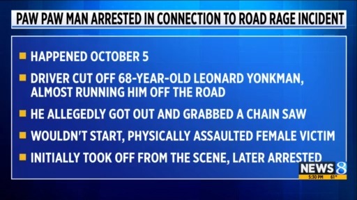 Paw Paw man pulls chain saw in alleged road rage incident – WOODTV.com