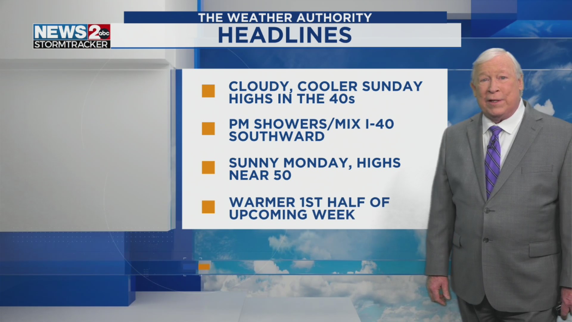Davis Nolan’s Saturday evening forecast – WKRN News 2