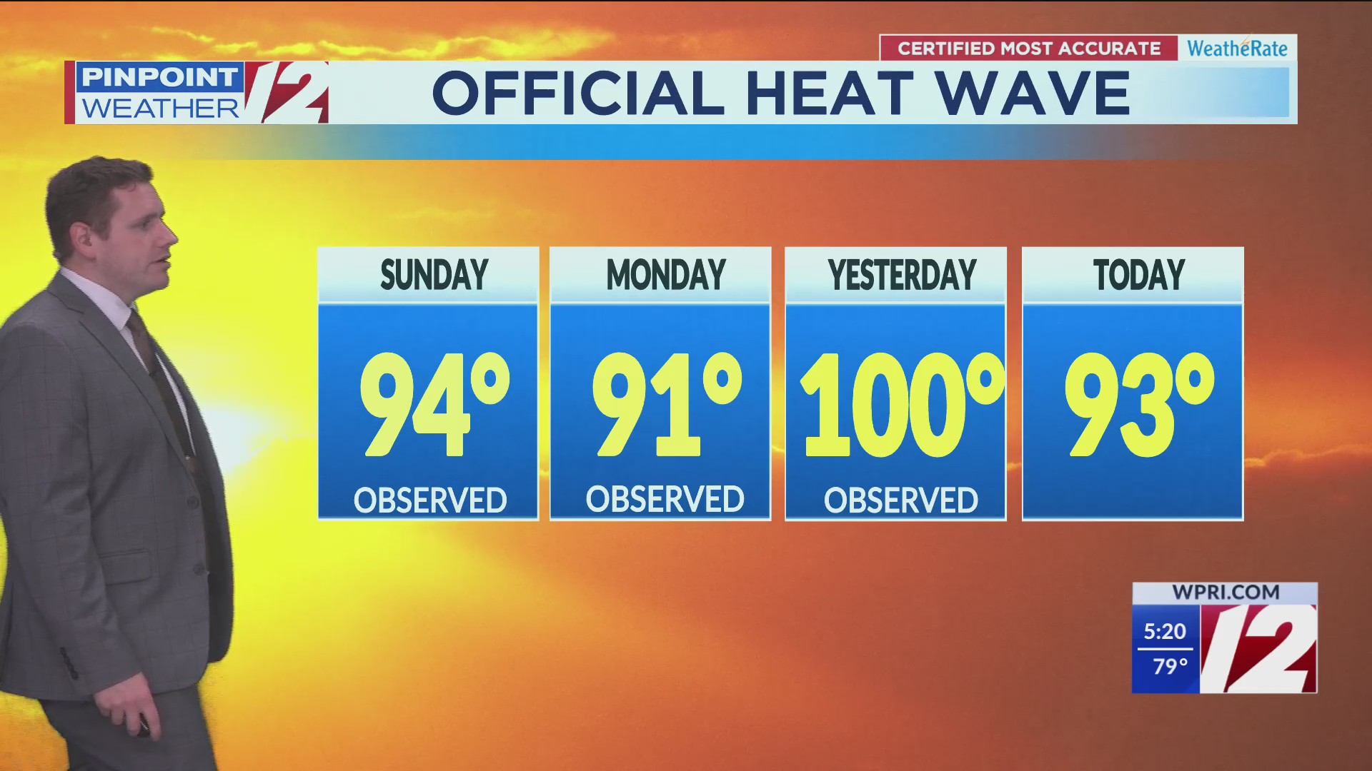 WPRI 12 Weather Forecast 6/25/25: Another Hot and Humid Day; Much ...
